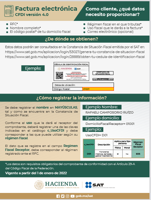 El SATpublicó infografías al respecto: